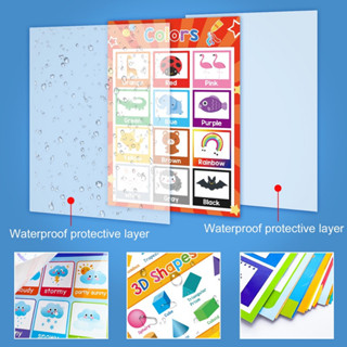 10 Pcs ABCD Chart For Kid Educational Set Wall Colors Numbers Alphabet ...