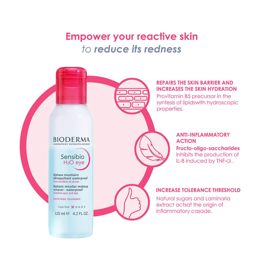 Bioderma Sensibio H2O Eye 125ml, For Soothing Skin and Make-up Removal ...