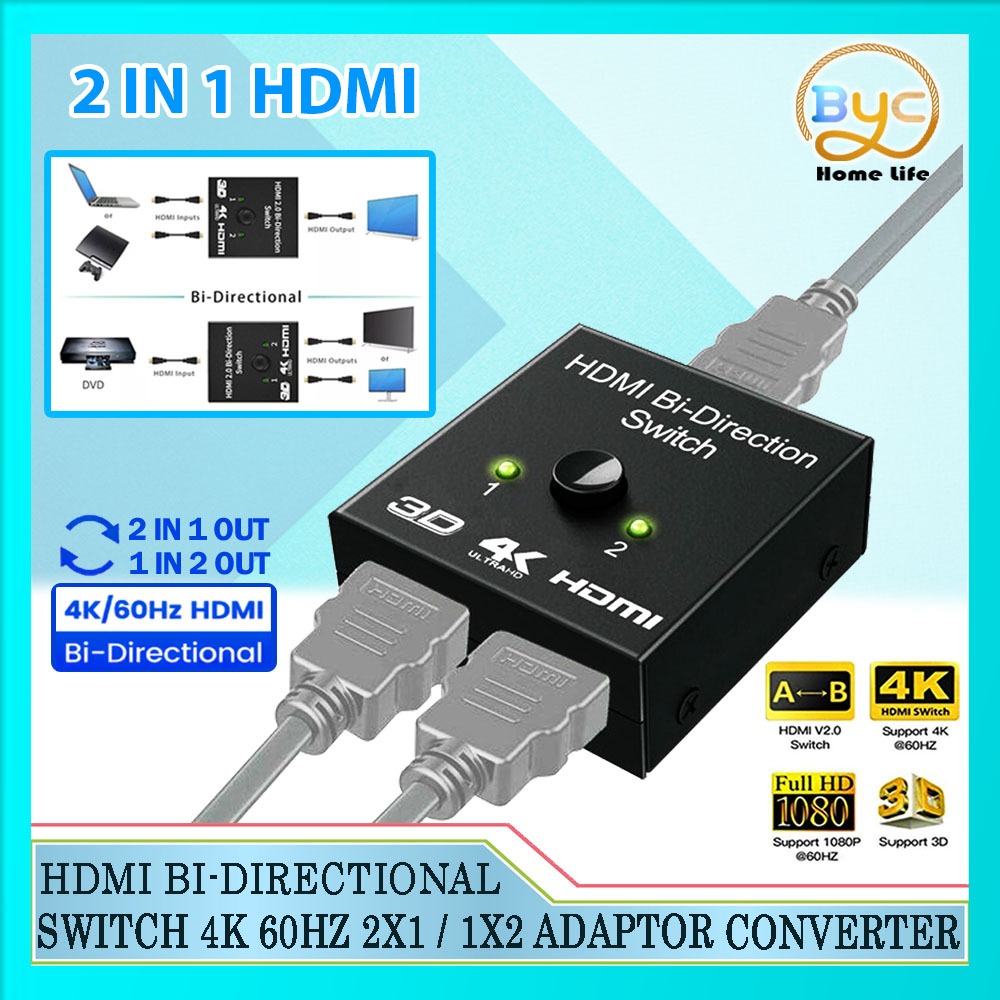 HDMI Splitter 4K Bi-Directional 2.0 HDMI Switch 4K 60Hz HD 3D Visual ...