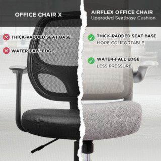 TT Airflex Ergochair Home Office Mesh Chair Executive Ergonomics Chair ...