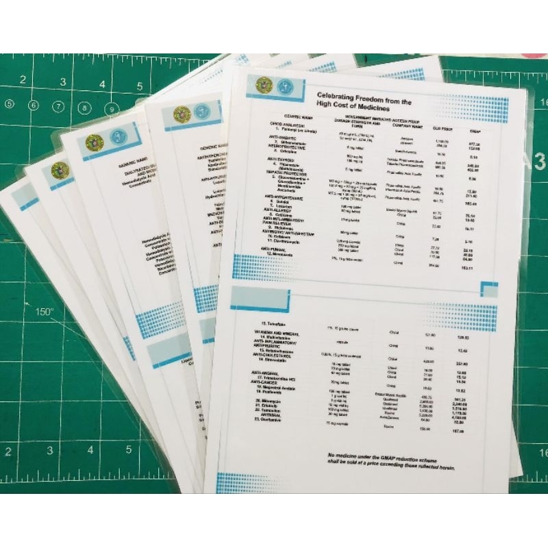 UPDATED NEW GMAP POSTER FOR DRUGSTORE PHARMACY | Shopee Philippines