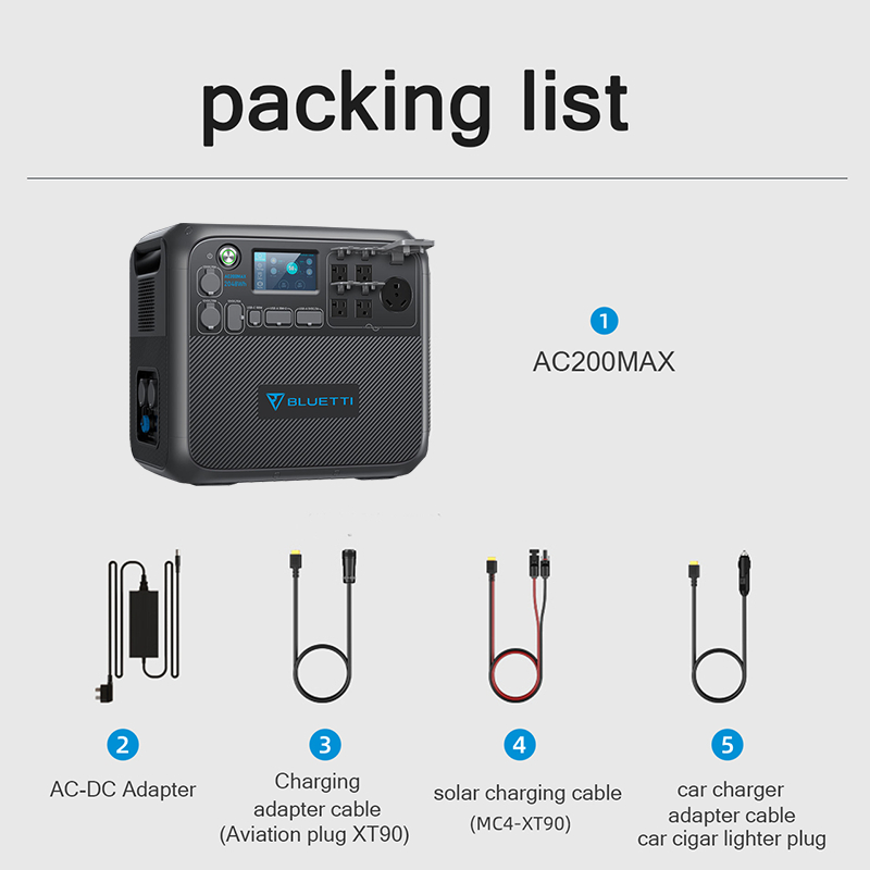 Bluetti AC200MAX 2200W/2048Wh/640000mAh Universal Portable Power ...