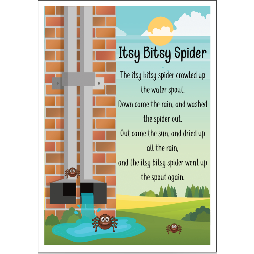 Itsy Bitsy Spider Chart Nursery Rhymes A4 Laminated High Print Quality ...