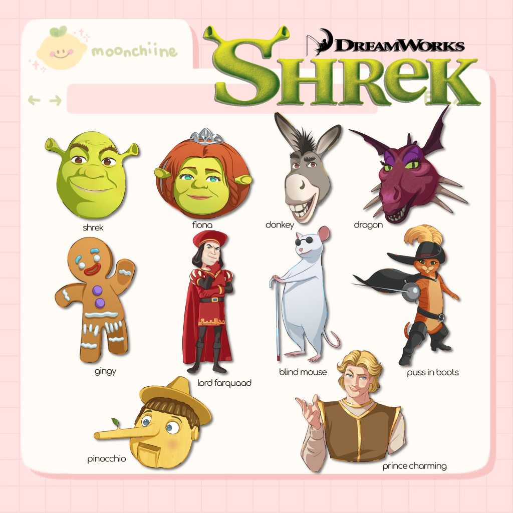 moonchiine | DreamWorks Shrek Waterproof Stickers / Sticker Bomb ...