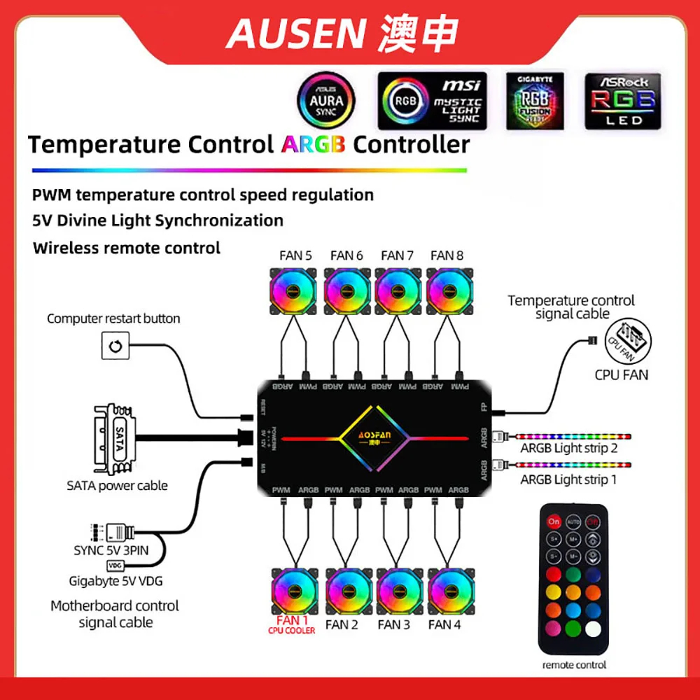 AUSEN 5V ARGB FAN HUB ( BLACK / WHITE ) WITH REMOTE CONTROLLER | Shopee ...