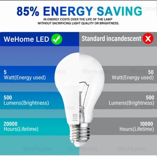 GPower LED Bulb Light E27 5W/9W/12W/15W Firefly Daylight Bulbs A-Bubble ...