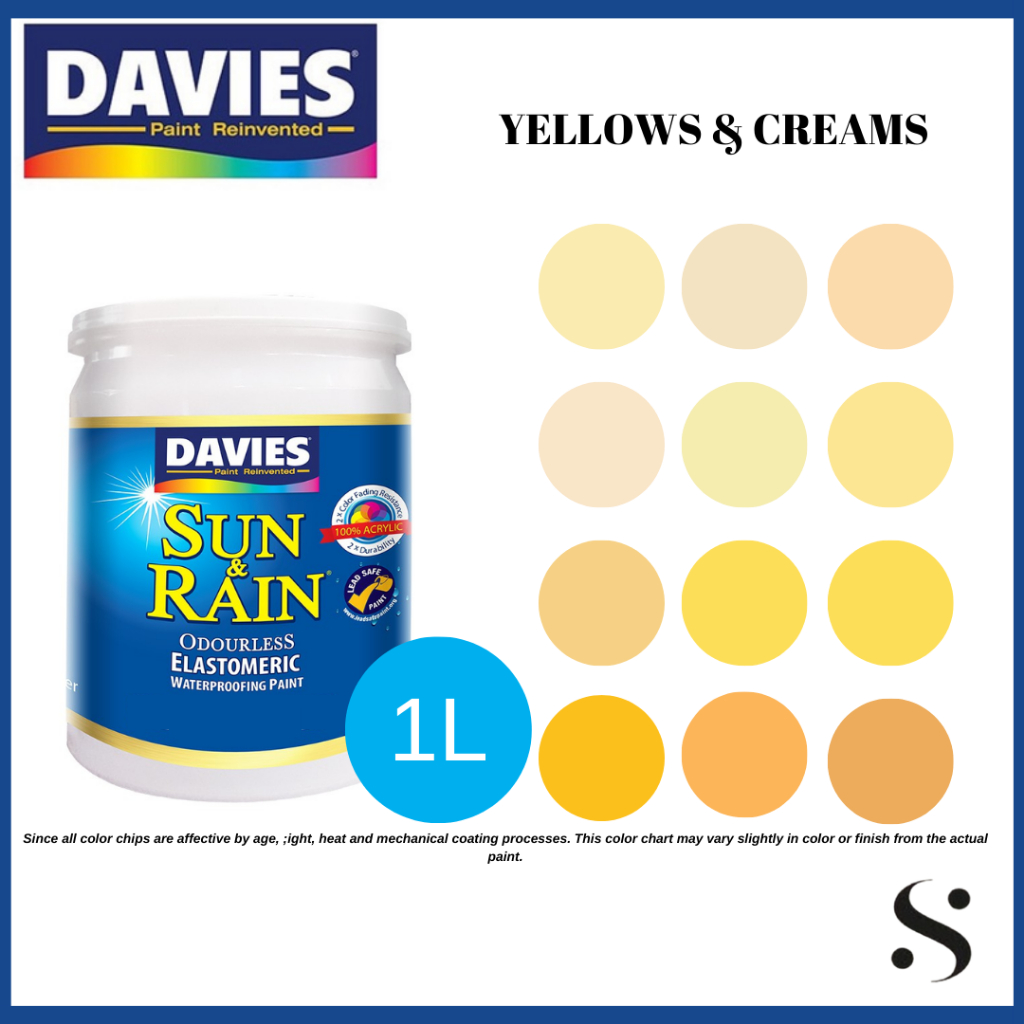 Davies Sun and Rain Elastomeric Paint Yellow and Cream(Interior and ...