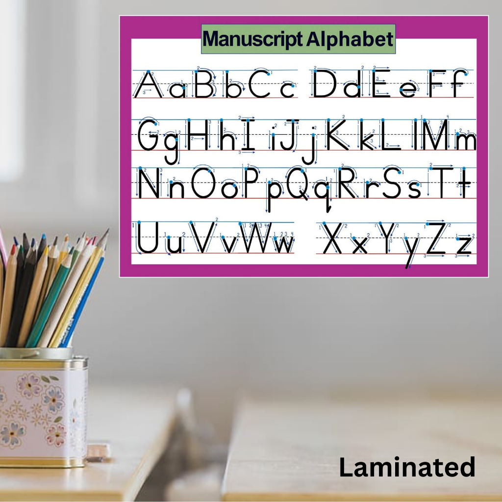Laminated Manuscript Alphabet Charts, and Cursive Alphabet Charts for ...