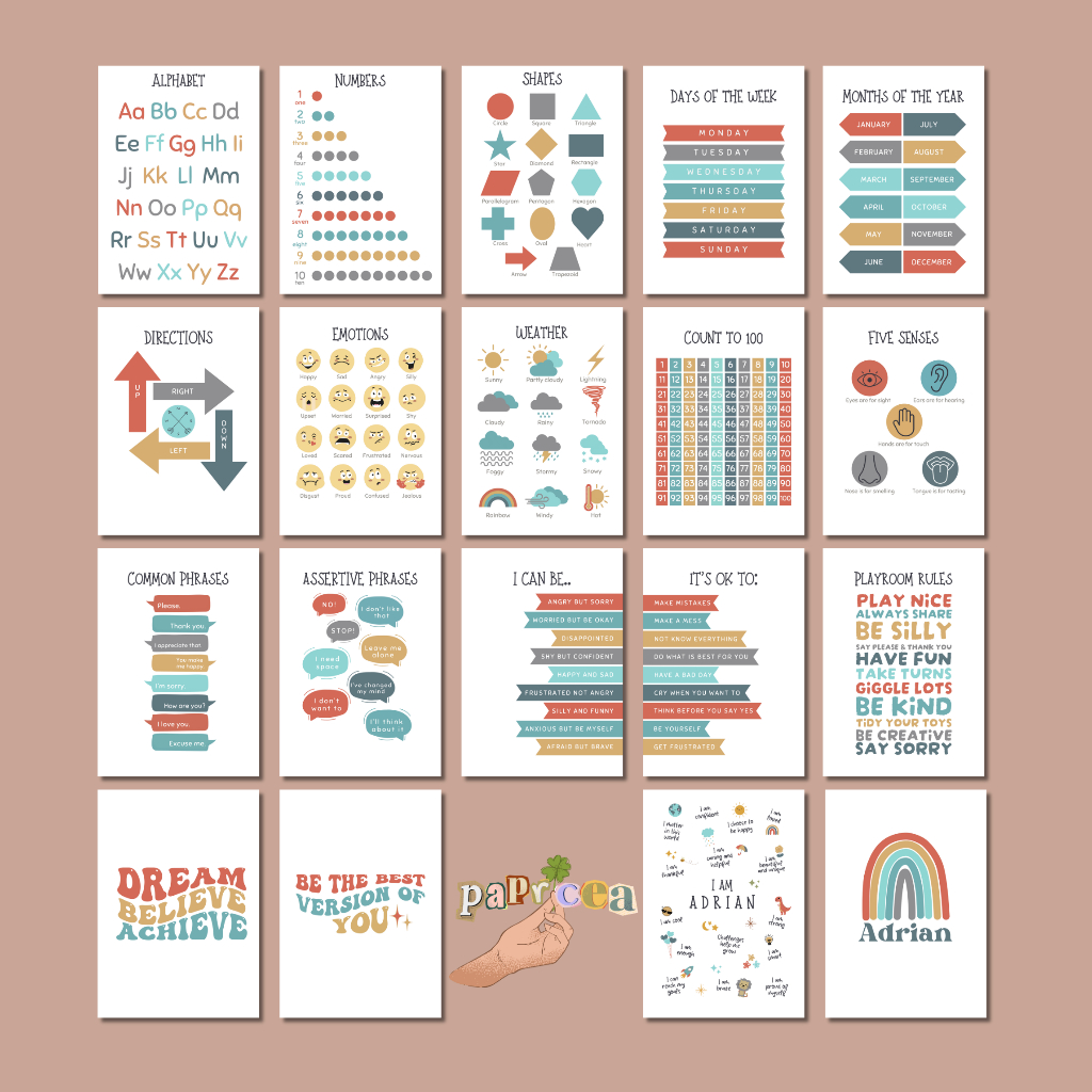 A4 Educational Laminated Minimalist Wall Chart for Homeschooling and ...