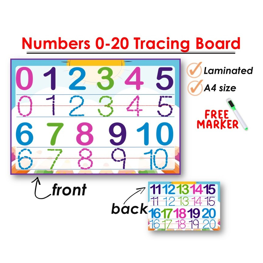 NUMBERS 0-20 Tracing LAMINATED A4 size with FREE 1 Marker | Shopee ...
