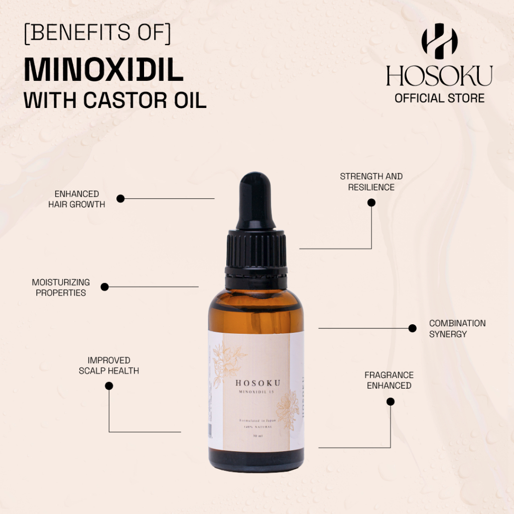 HOSOKU MINOXIDIL 15% ORIGINAL Hair Growth With Collagen And Castor Oil ...