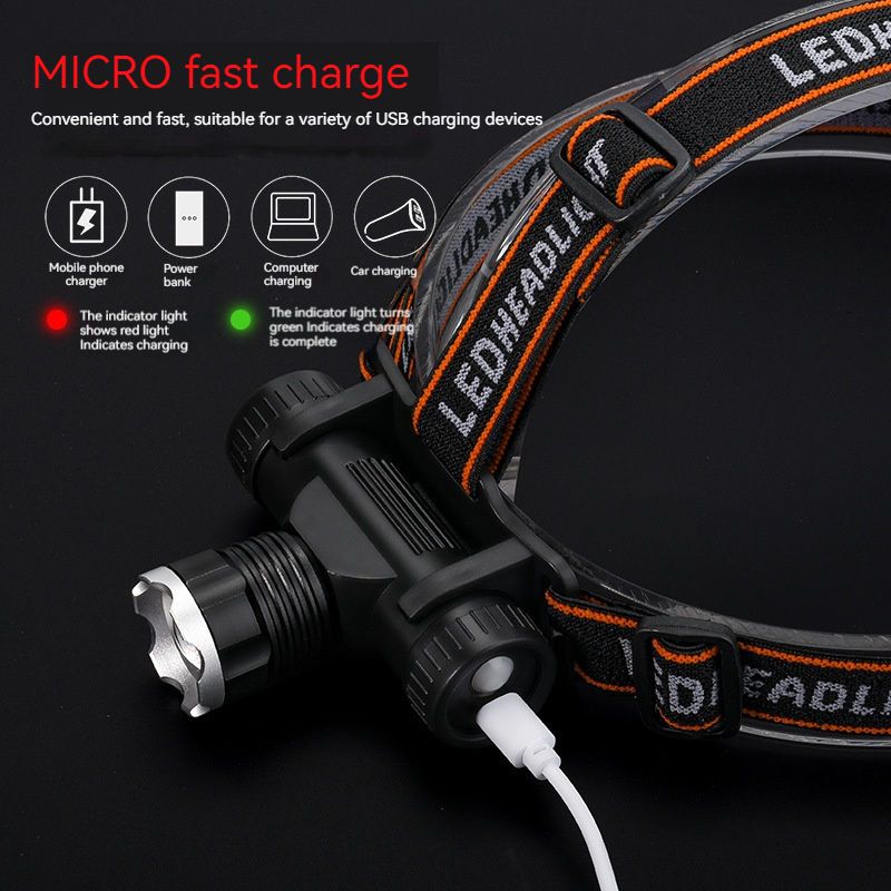 Outdoor camping Portable mini P30+SMD LED Headlamp USB charging Fishing ...
