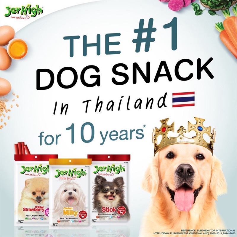 Jerhigh Dog Treats Premium Dog Snacks 70g | Shopee Philippines