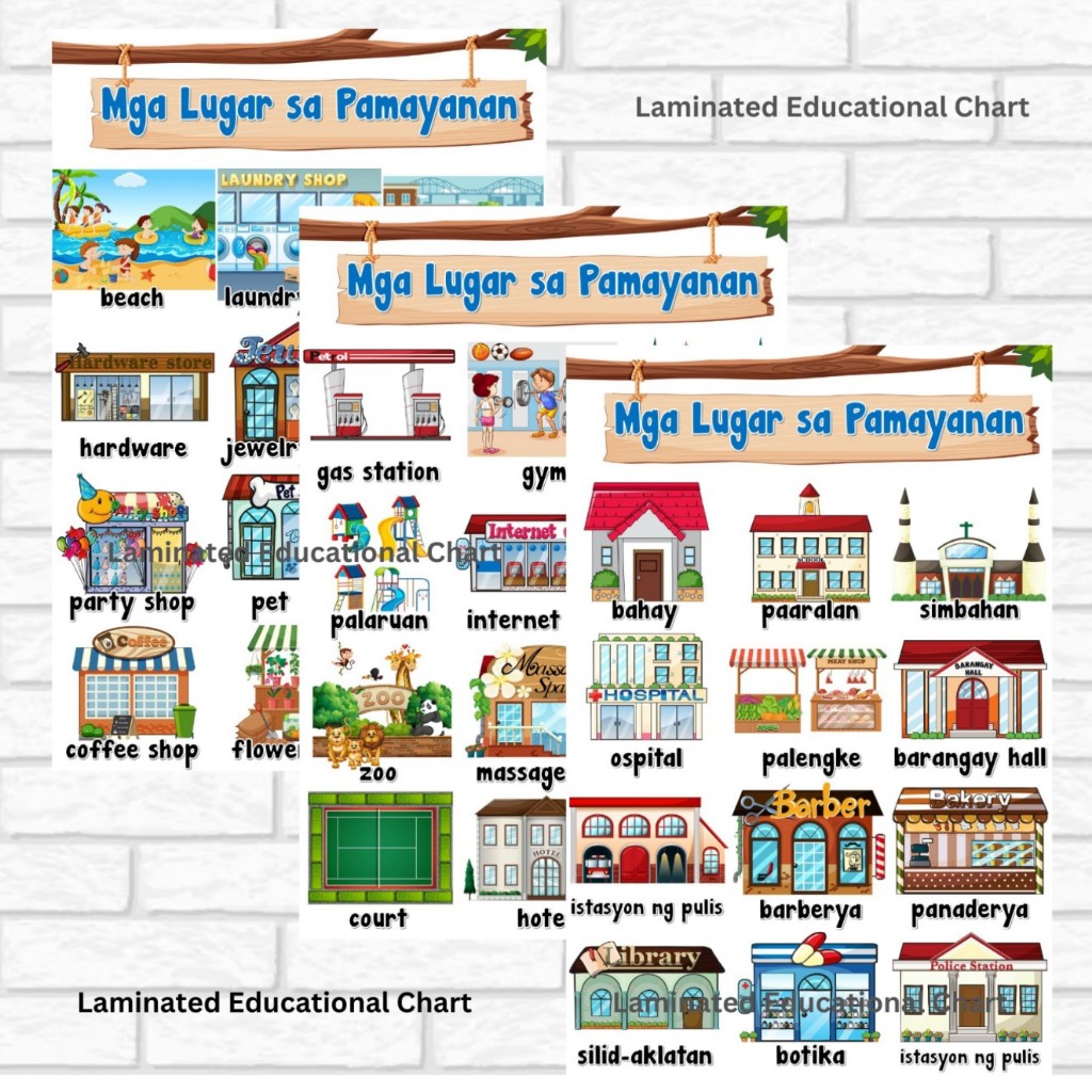 Mga Lugar Sa Pamayanan, Community Places, places in Town Charts ...
