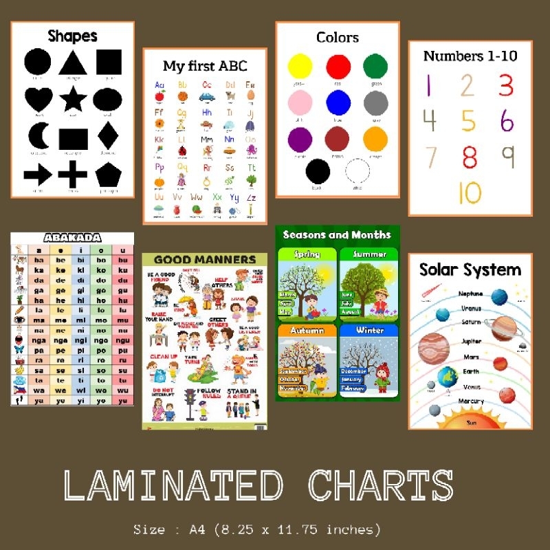 LAMINATED CHARTS FOR KIDS/ HIGH QUALITY PRINT/ A4 | Shopee Philippines