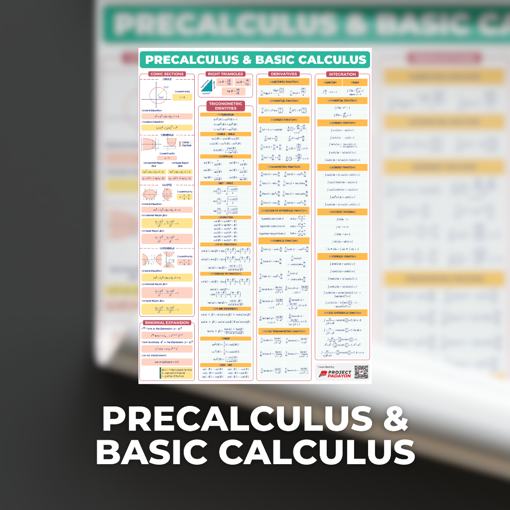 STEM & SHS Posters - Wholesale - Mathematics and Sciences | Shopee ...