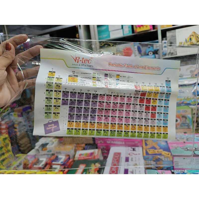 Super Clear Transparent Plastic envelope, Bigger Capacity with Periodic ...