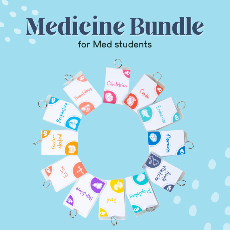 Medicine bundle for med and premed students || Medical school ...