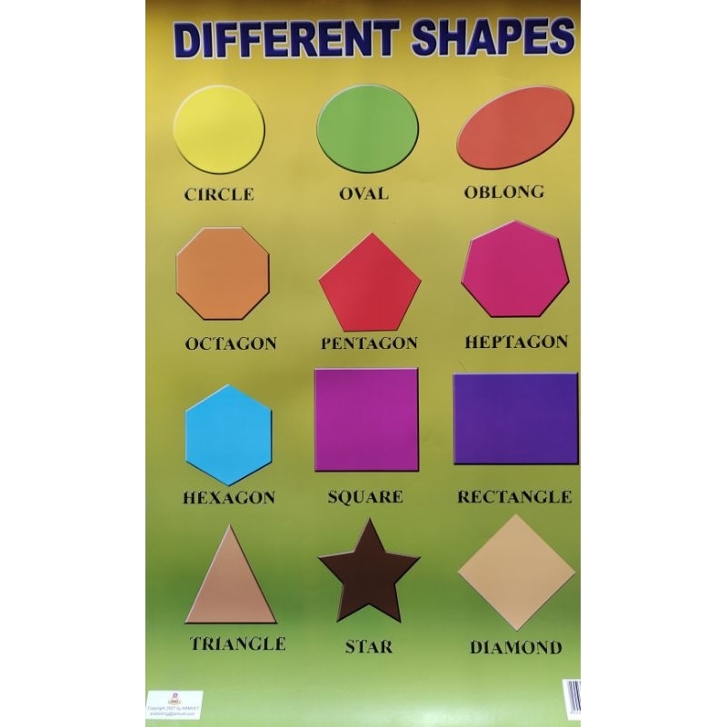Paper Chart for Kids(Learning Chart)Alphabet, Animals, Shapes, Parts of ...