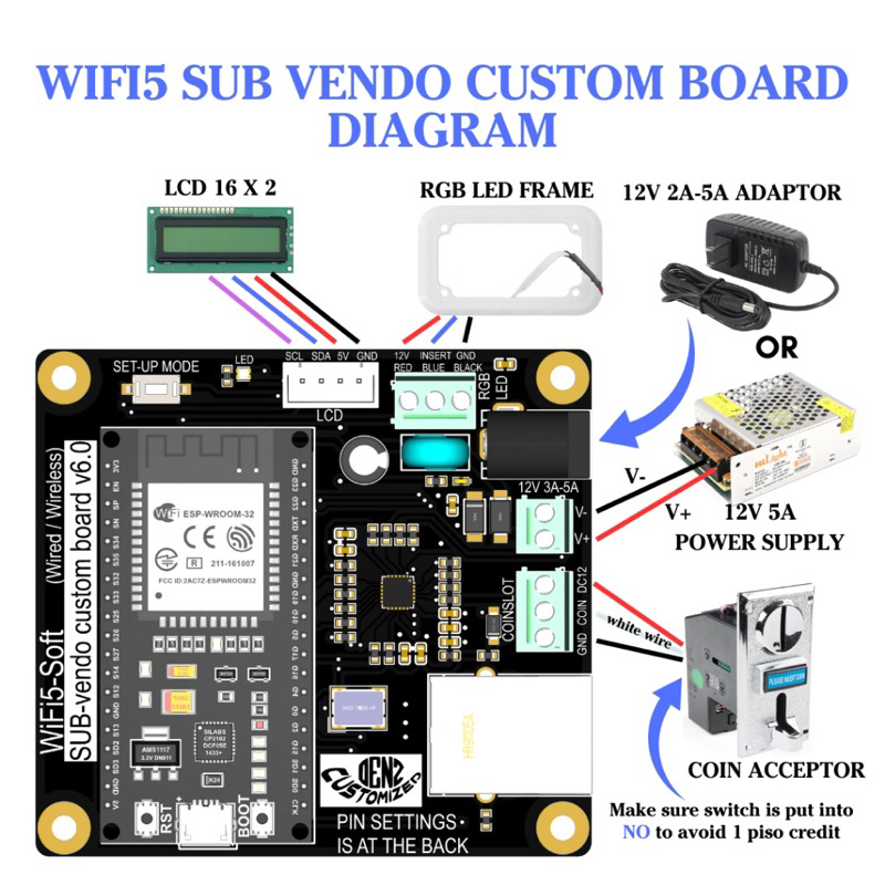 [Wifi5 System] Wired Subvendo Custom Board | Shopee Philippines