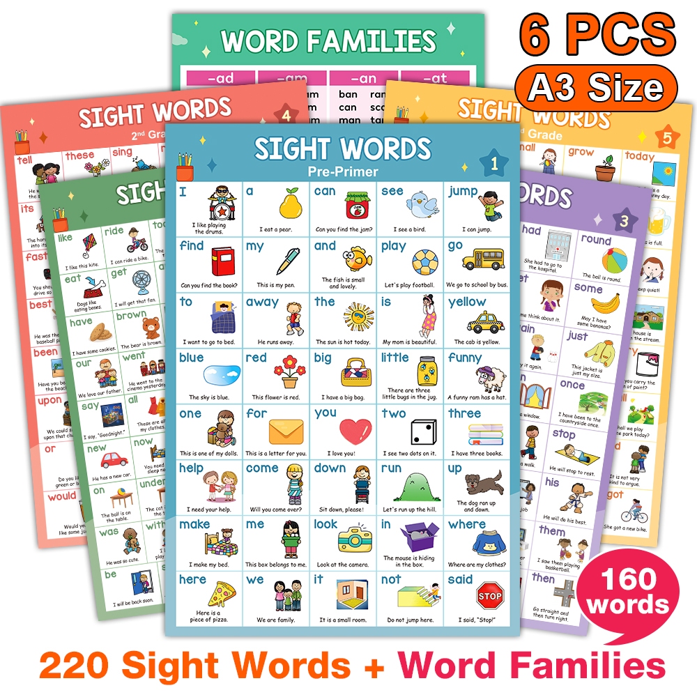 English Words Educational Posters for Kids Toddler Double Sided 220 ...