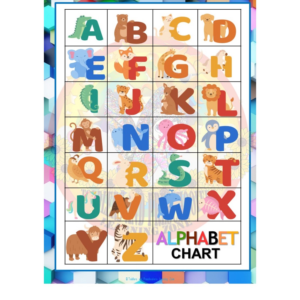 English Alphabet Laminated A4 chart Design1 | Shopee Philippines