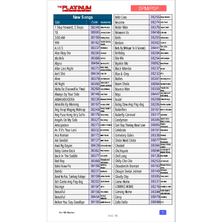 VOLUME 19 AND 20 SMALL SONG LISTS OF PLATINUM KS-1, KS-5, KS-10 (13 PAGES) | Shopee Philippines