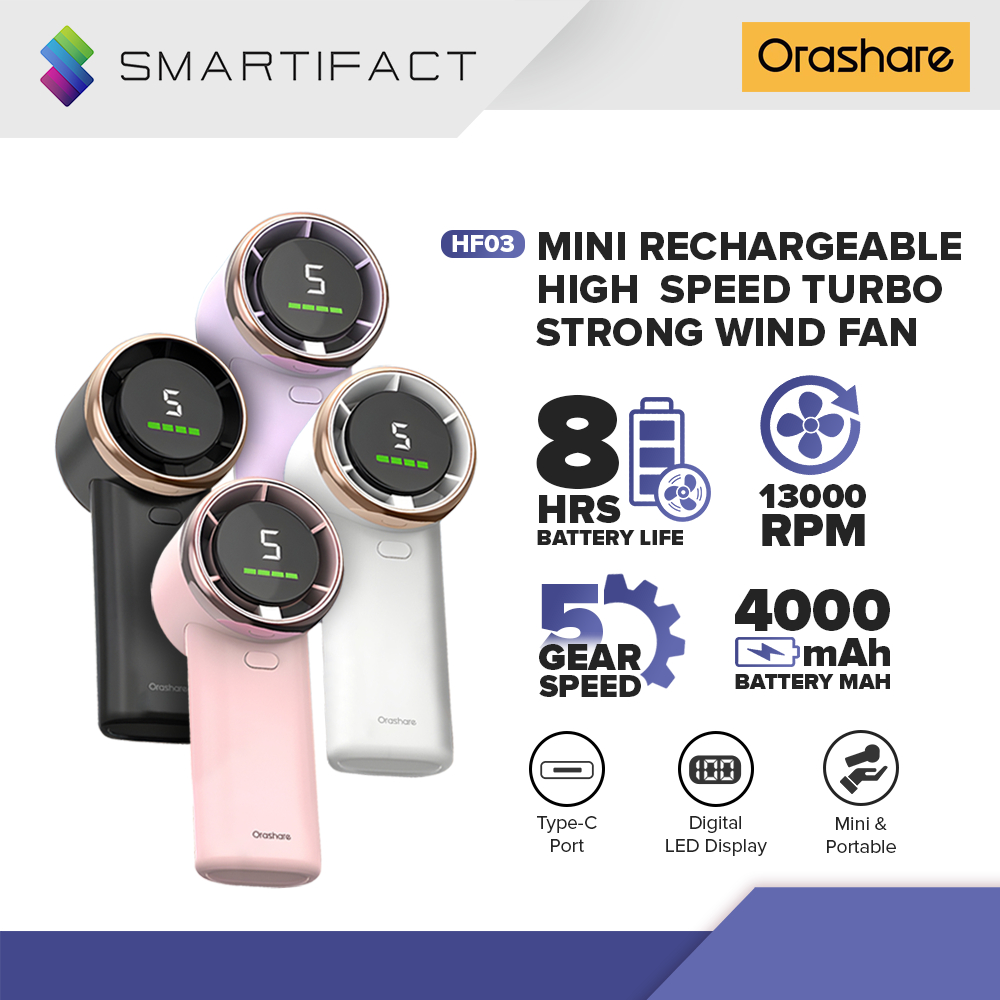 Orashare HF03 Mini Fan Rechargeable Portable Electric Fan 3 Wind Speeds Handy and Lightweight ...