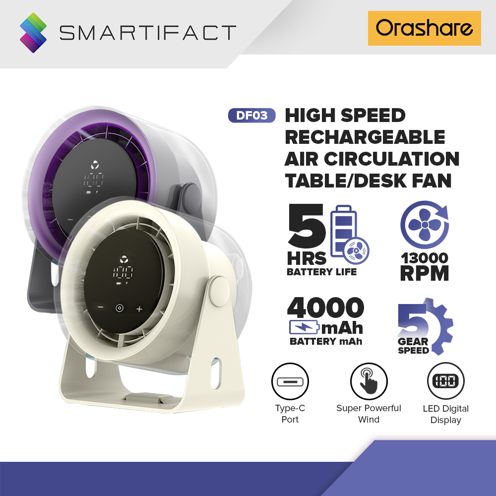 Orashare DF03 High Speed Desk Fan Rechargeable Mini Digital Display Fan 100 Gears Strong Wind ...