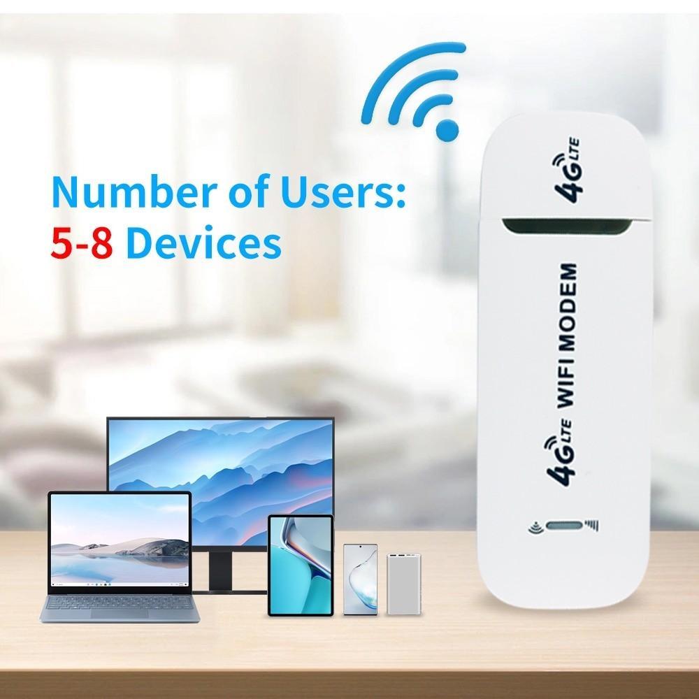 Wireless LTE 4G WiFi Router 150Mbps SIM Card USB Modem WiFi Dongle Hotspot Mobile Broadband For ...
