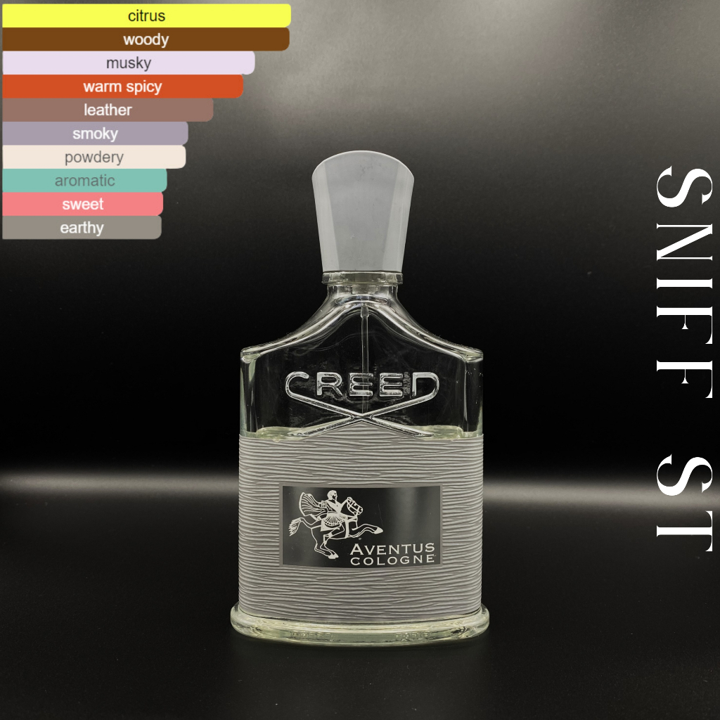 Aventus Cologne (DECANT) | Shopee Philippines