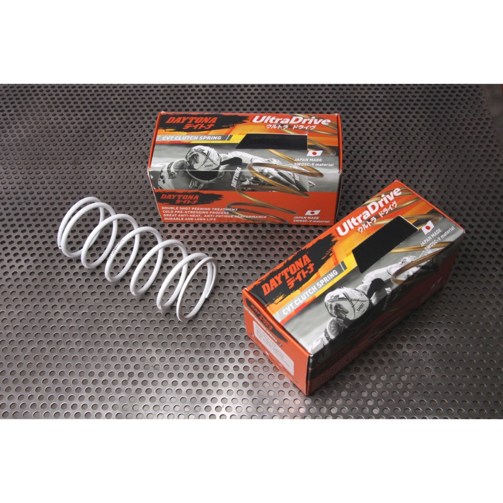 Daytona CVT Center Spring - White +10% | 1000 RPM | Aerox 155 / N-Max ...