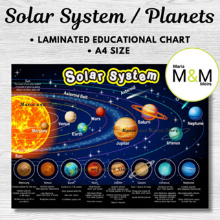LAMINATED PLANETS / SOLAR SYSTEM CHARTS | A4 SIZE | EDUCATIONAL PLANETS ...