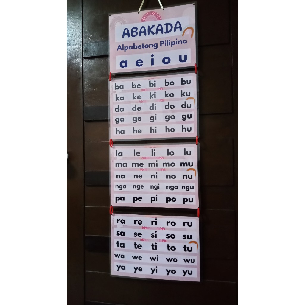 ABAKADA LAMINATED ABAKADA CHART | Shopee Philippines