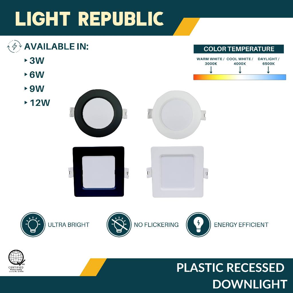 Recessed Downlight Integrated Driver Pinlight I ABS Material I Round or ...