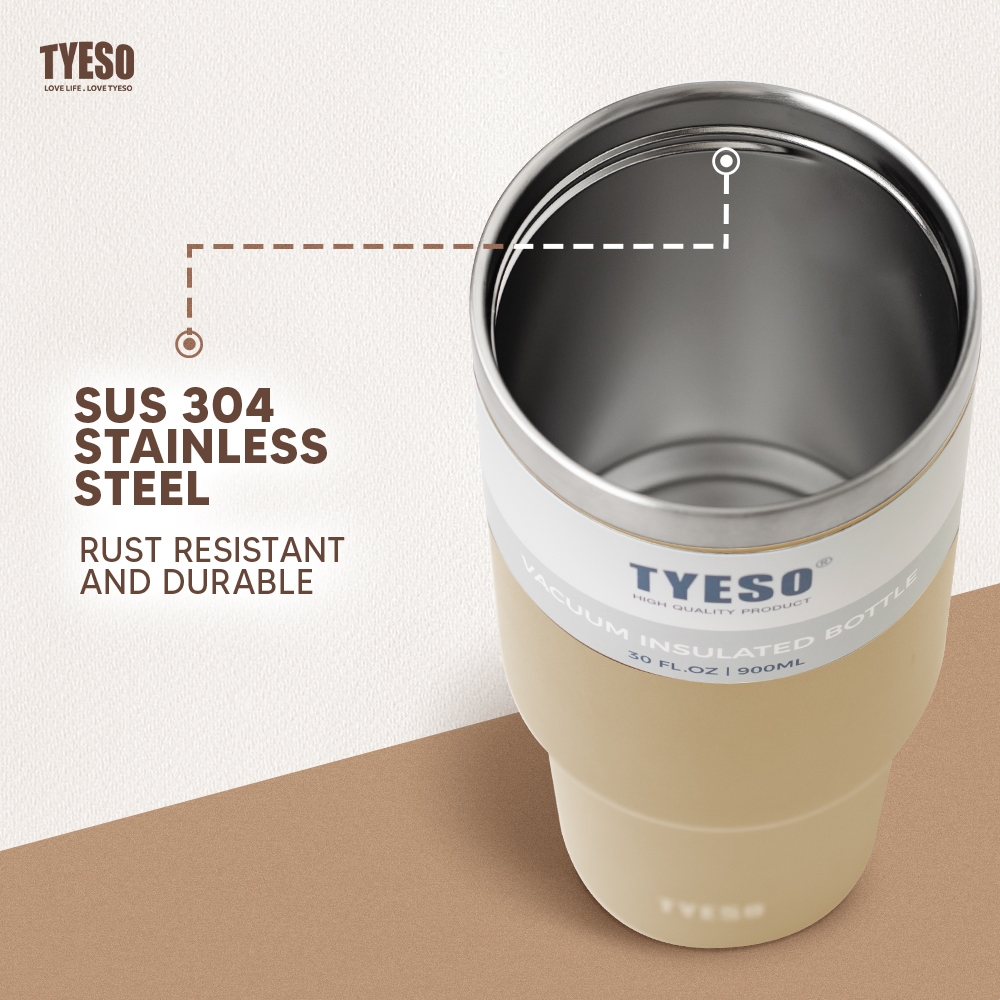 TYESO New Multipurpose Vacuum Insulated Tumbler Upgraded Coffee Mug ...