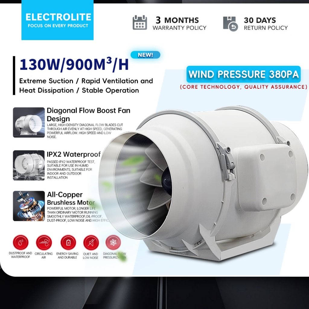 Exhaust Fan For Kitchen/Room (4/5/6/8Inch) High Suction Inline Duct ...