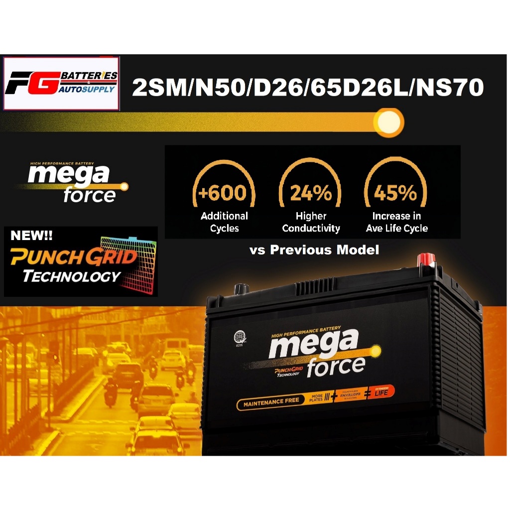 Mega Force 2SM/N50 Maintenance Free Battery NEW PUNCHGRID TECHNOLOGY ...