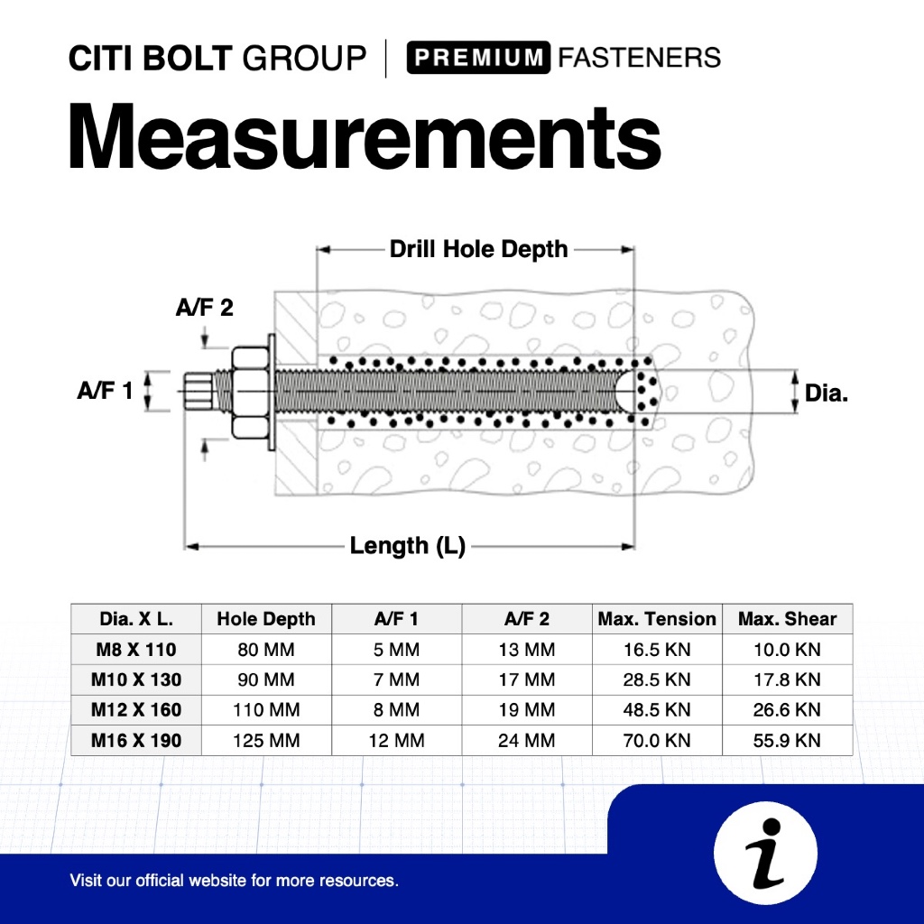 1pc M8 M10 M12 M16 Grade 5.8 Chemical Anchor (Anchor Rod + Adhesive ...