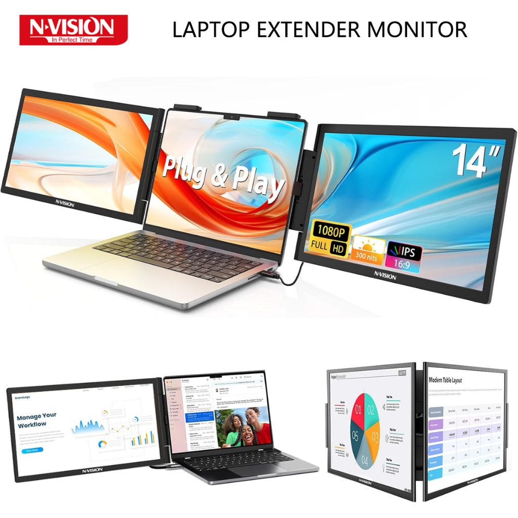 Nvision N14X2 Laptop Screen Extender 14" Laptop Dual Monitor FHD IPS ...