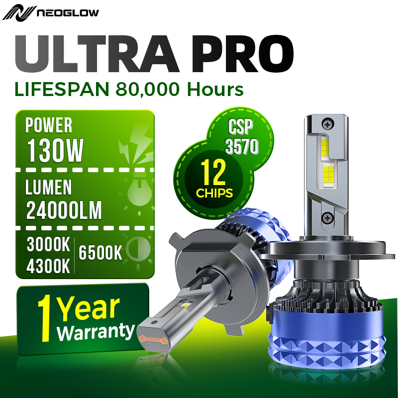 NeoGlow Ultra Pro 130W 24,000LM Tricolor LED Headlight – 3 Colors ...