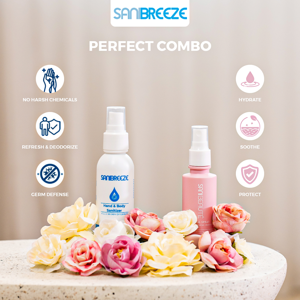 PERFECT COMBO 60ML HYPOCHLOROUS ACID FACIAL SPRAY + 100ML HAND & BODY ...