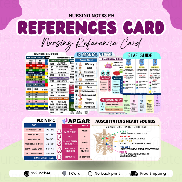 Nursing Reference Card by NursingNotes for Student Nurses ...