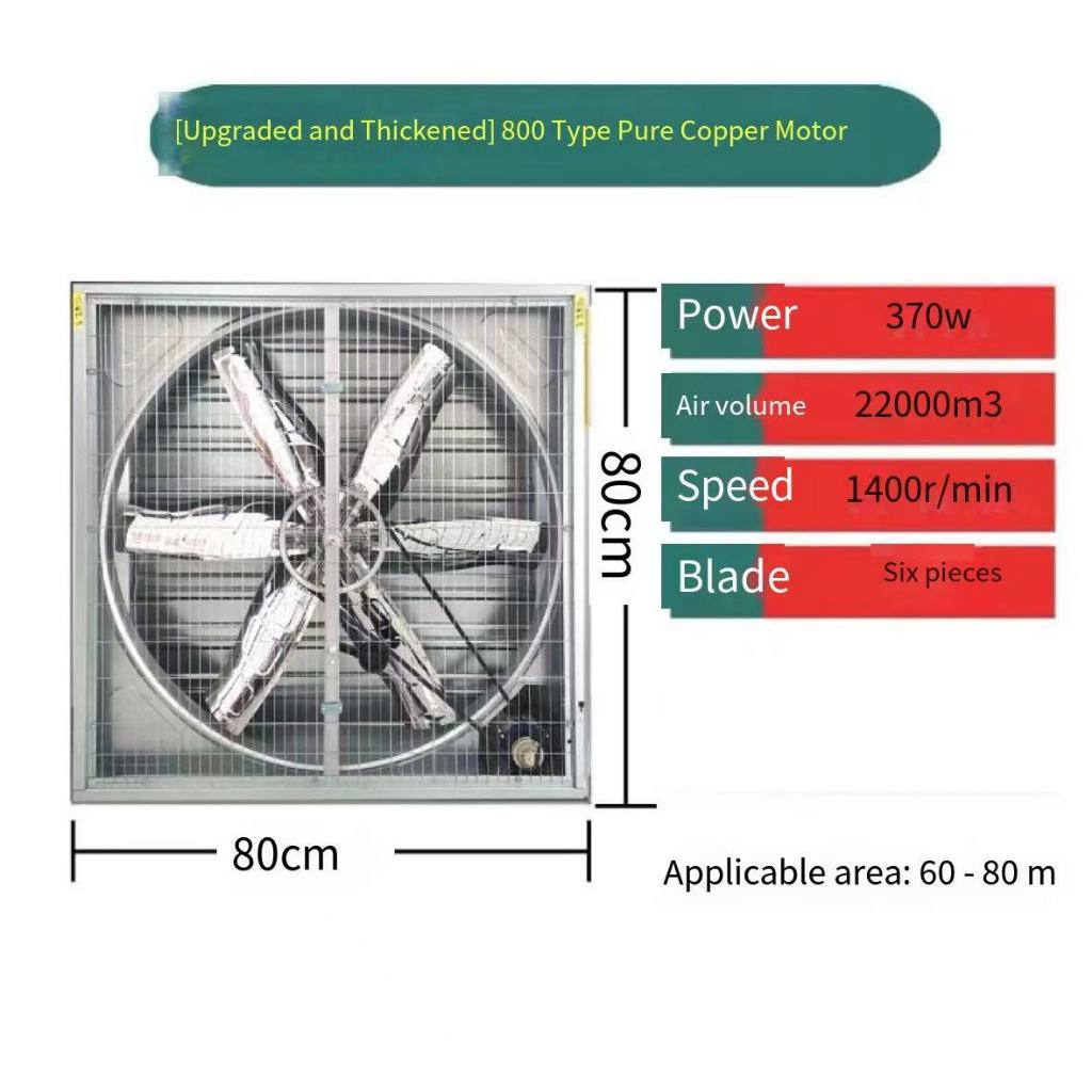 Negative pressure fan, high-power, high-flow ventilation fan, powerful ...