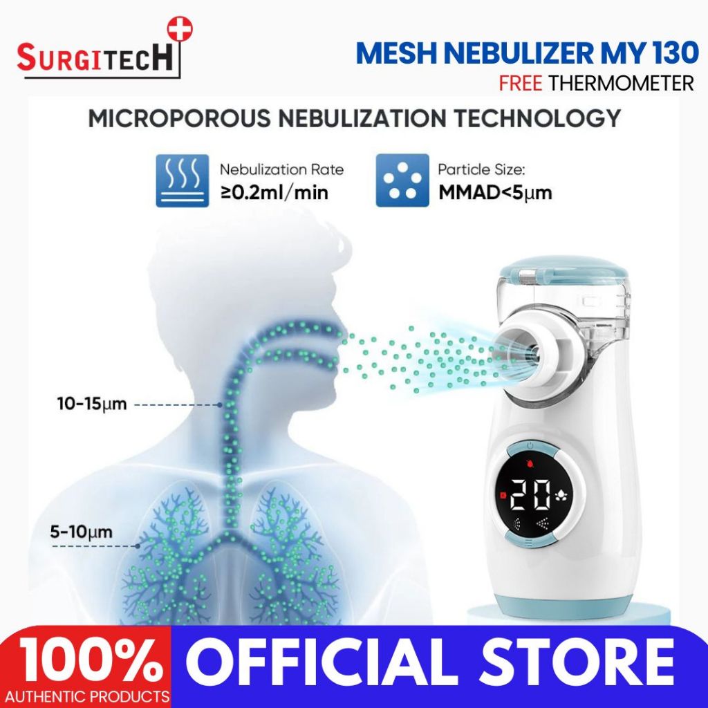 Surgitech BLUE Rechargeable Portable Mesh Nebulizer LED Screen MY-130 ...