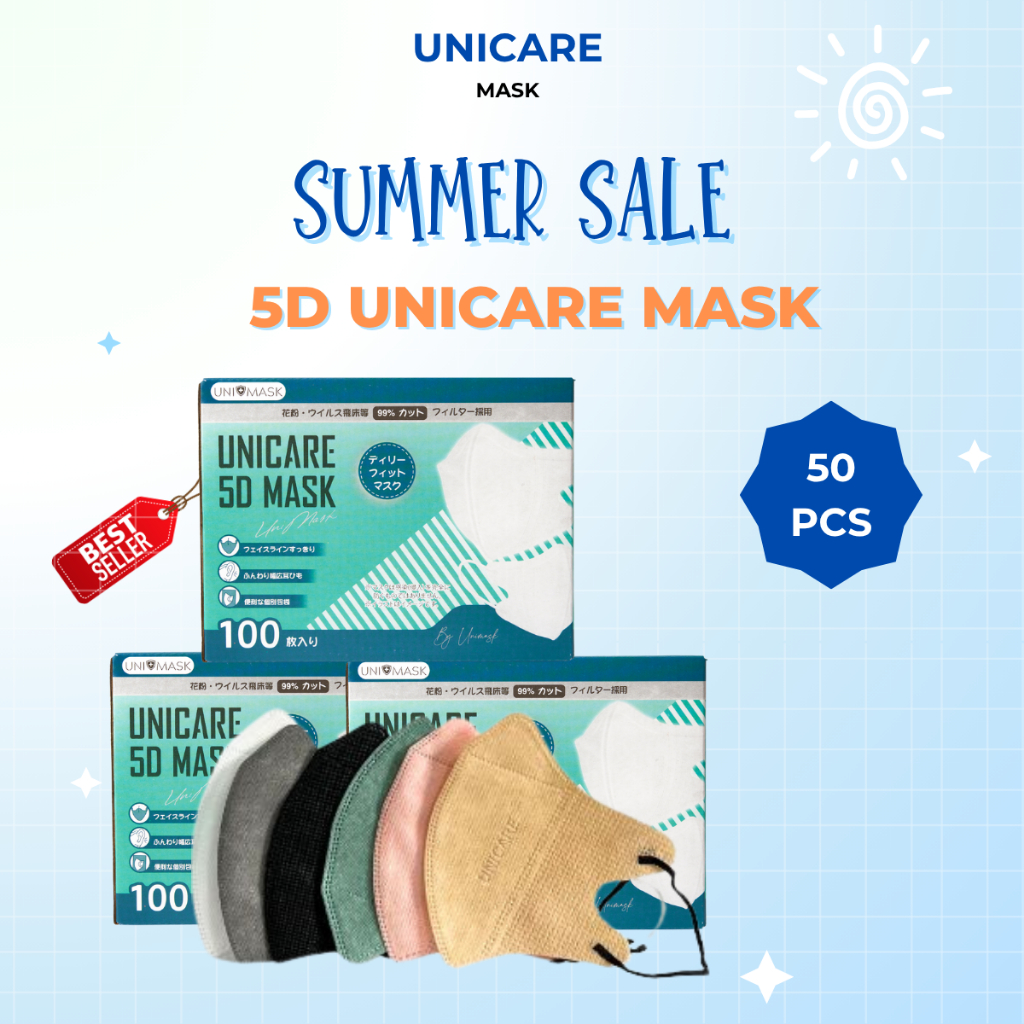 Unicare Combo 50pcs 5D Masks Fashion Face Mask Non-woven Protection ...