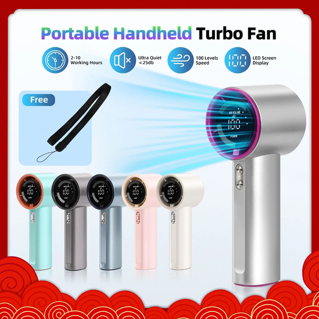 GOOJODO GS001 Turbo Mini Fan – 4000mAh Rechargeable Handheld, Portable ...