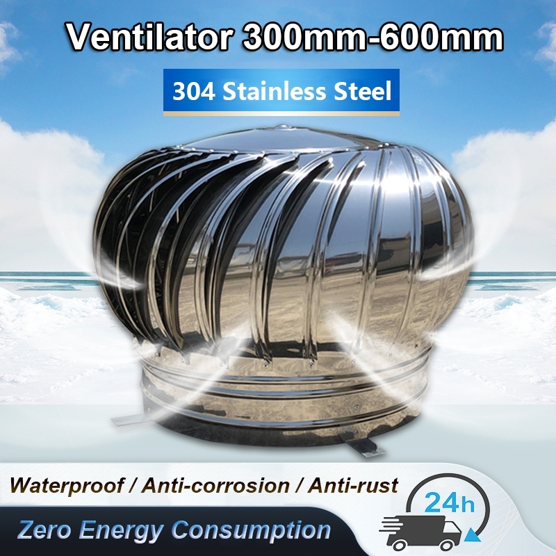 Ventilator automatic exhaust fan stainless steel Industrial Exhaust Fan ...