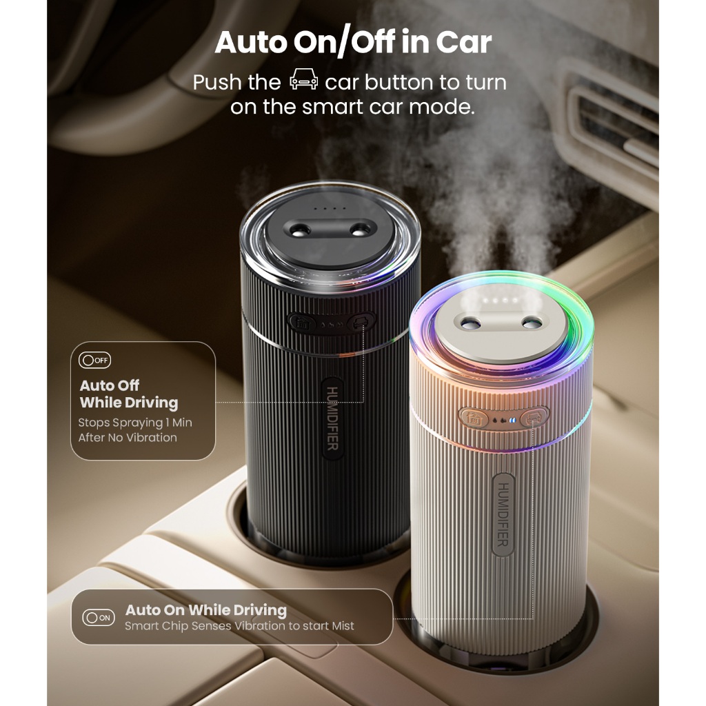 WINEEO Dual Nozzle Portable Car Humidifier Smart On/Off Small Air ...