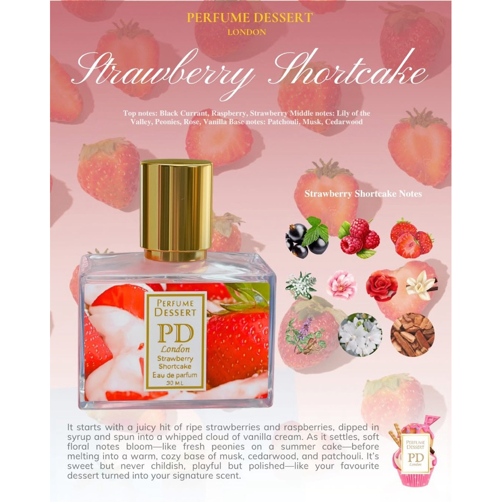 Classic Gourmand 30ml/50ml/100ml Perfume Dessert London Official Store | Long Lasting Men Women ...